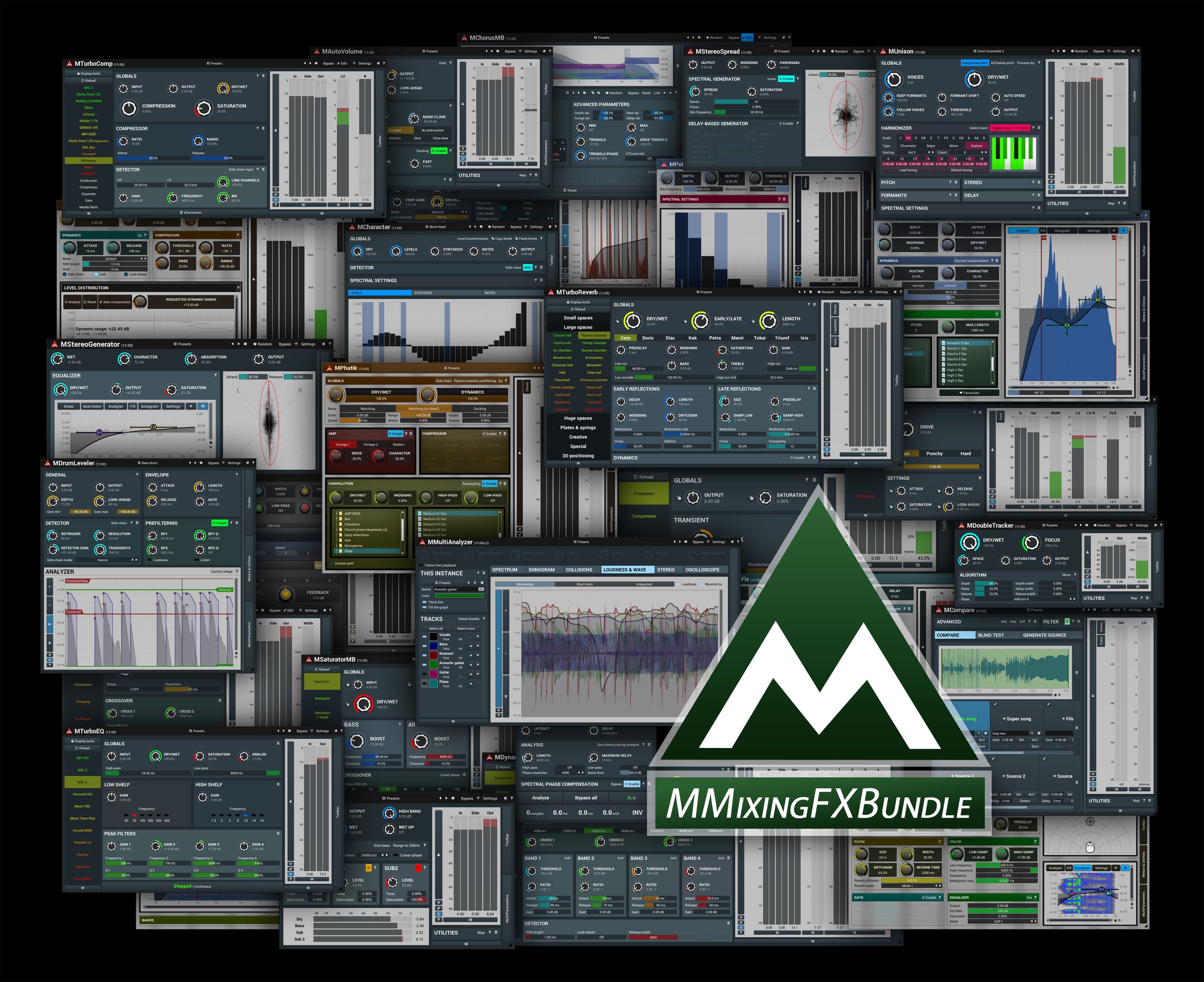 Melda MMixingFXBundle | Plugin World