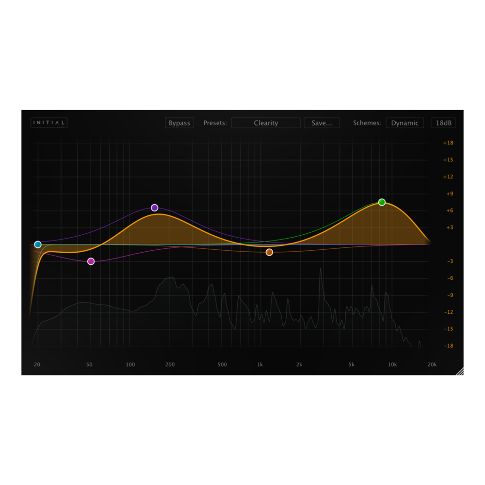 Initial Audio Dynamic Eq | Plugin World