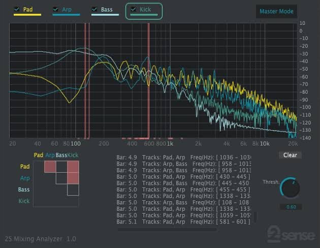 Spectral Analyzers | Precise Audio Analysis | Plugin World